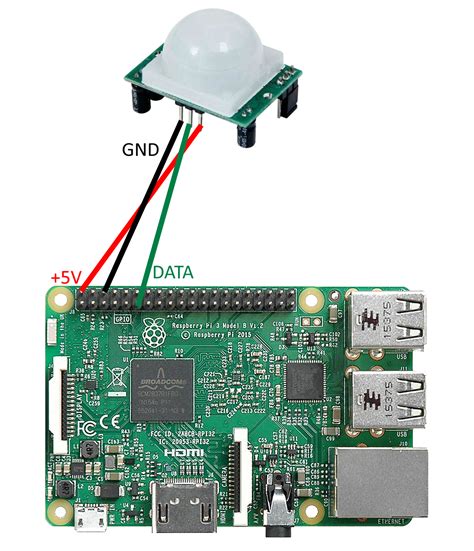 Raspberry Pi 3 And PIR Detector HC SR501 Core Layer