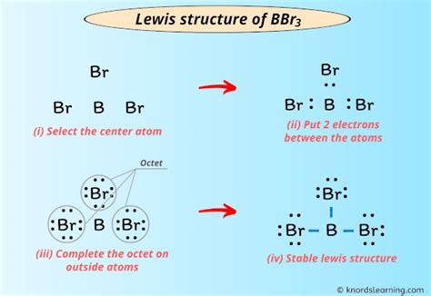 Lewis Structure Of BBr3 With 5 Simple Steps To Draw