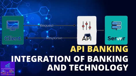 API Banking Revolution Mastering Banking And Technology Integration