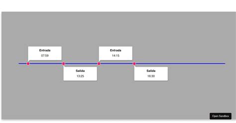 A Simple Horizontal Timeline Component Made With Vue Js SexiezPicz