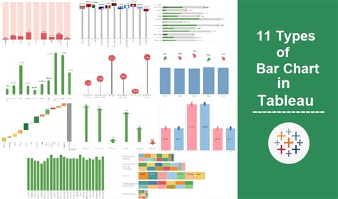 How To Add Border To Bar Chart In Tableau Chart Examples