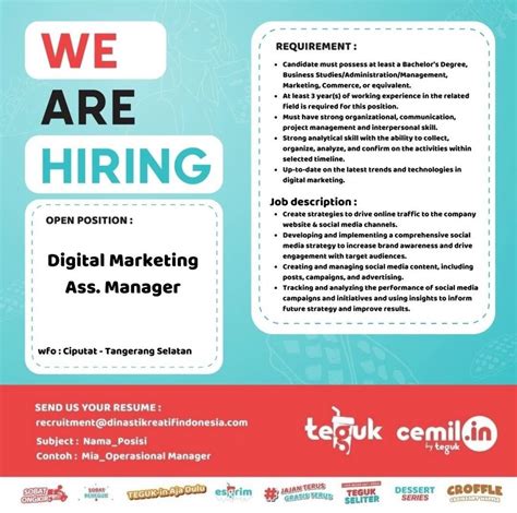 Hub Loker Lowongan Kerja Digital 7 Maret 2023
