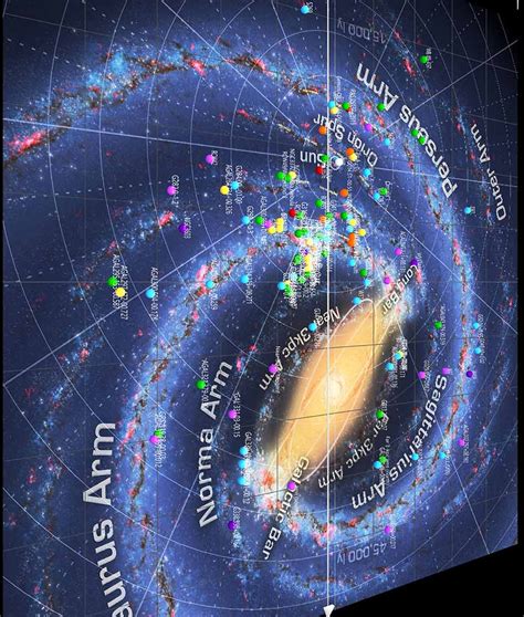 Galaxies