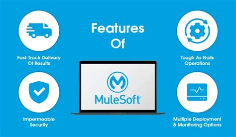 What Is MuleSoft Key Features And Benefits