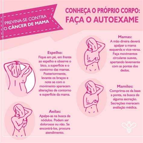 Autoexame Mama Mommy S Tips