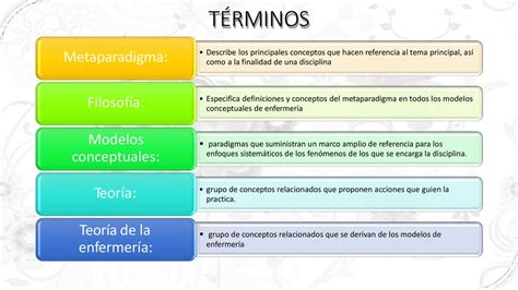Unidad Regional Centro Ppt Descargar