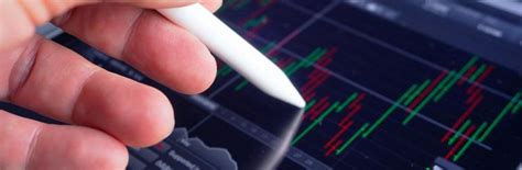 Indicator Strategy Parabolic Sar Awesome How To Use R Blog Roboforex