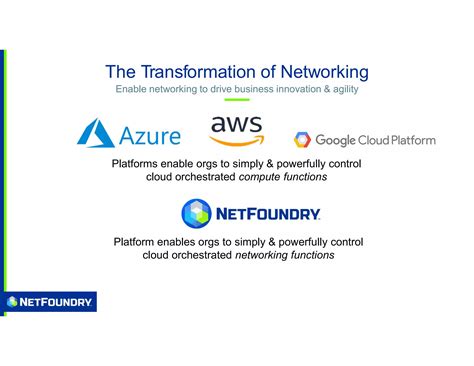 network transformation cloud native networking ppt