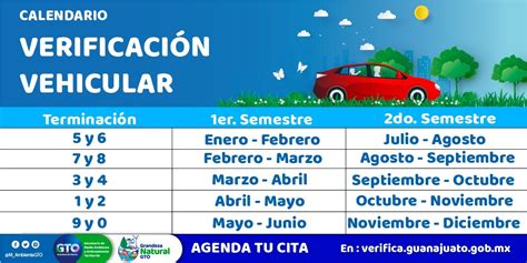 Verificación Vehicular 2024 Calendarios costos y requisitos en tu estado