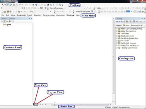 What Is ArcMap How To Use ArcMap Tutorial ArcMap Online