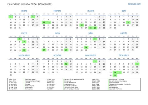 Fechas De Semana Santa Venezuela Image To U