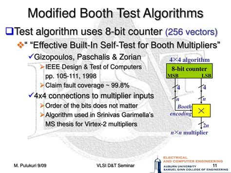 Ppt Built In Self Test For Multipliers Powerpoint Presentation Free
