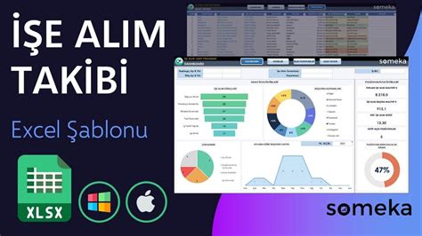 E Al M Takibi Excel Ablonu E Al M S Recini Takip Edin Youtube