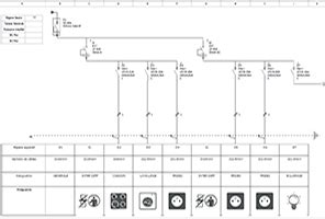 Tableau électrique triphasé schéma Combles isolation