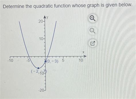 Solved Determine The Quadratic Function Whose Graph Is Given Chegg