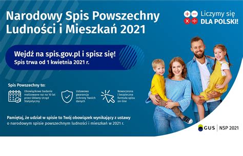 Narodowy Spis Powszechny Ludności i Mieszkań 2021 Powiat Rzeszowski