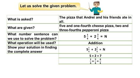 solving routine and non routine problems involving addition and subtraction of fractions