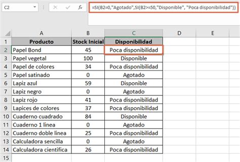 Funci N Si Anidada En Excel Usos F Rmula O Sintaxis Y Ejemplos