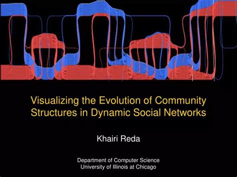 ppt visualizing the evolution of community structures in dynamic social networks powerpoint