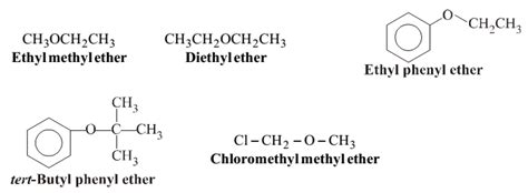 Nomenclature Of Ethers Study Page