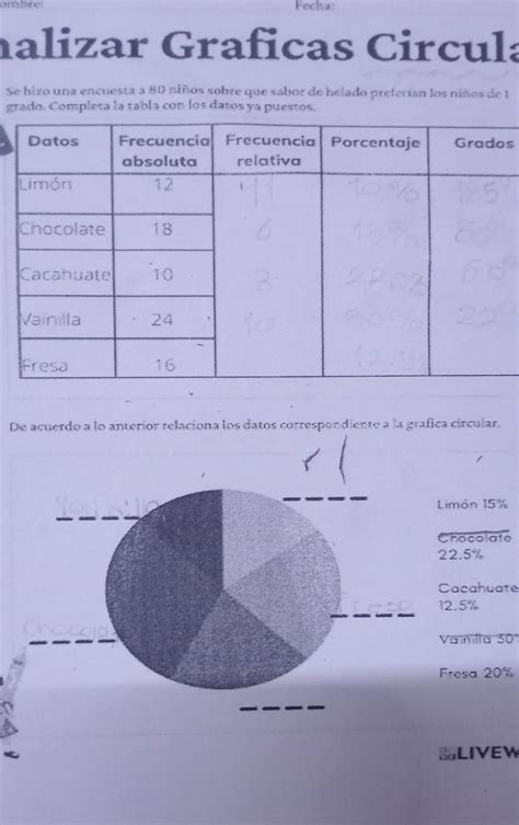 Nombre Analizar Graficas Circulares Se Hizo Una Encuesta A Ni Os