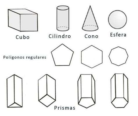 Figuras Geometricas Para Armar
