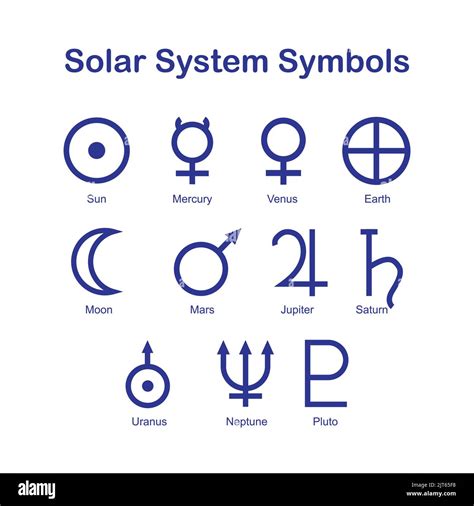 Símbolos del Sistema Solar Vector Astronomía Signos Paquete de
