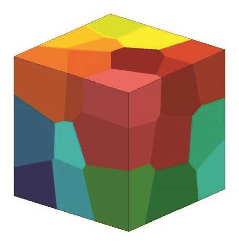 a micromagnetic finite element model structure with 29 directly download scientific diagram