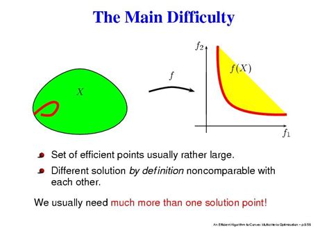 adaptive algorithms for multiobjective optimization
