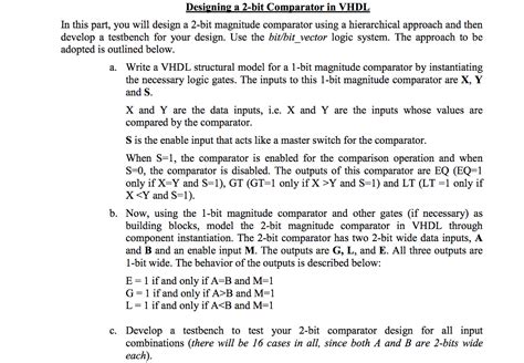 Solved Designing A 2 Bit Comparator In VHDL Comparator Using Chegg