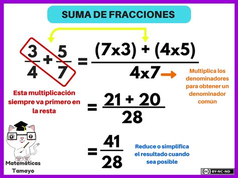 Suma De Fracciones Con Enteros Y Diferente Denominador Ejemplos