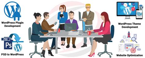 hire wordpress developer hire wordpress theme plugin developer