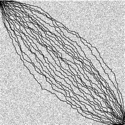 figure 1 from continuity of limit surfaces of locally uniform random permutations semantic scholar