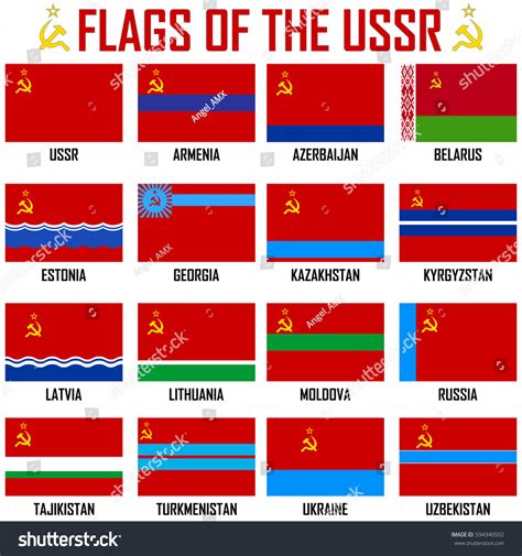 Soviet Union History Leaders Flag Map Anthem