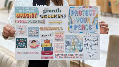 Vision Board là gì Cách làm Vision Board chi tiết trên máy tính