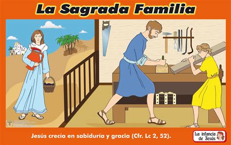 Material Catequistico HCJC Láminas de la Infancia de Jesús