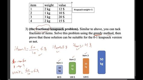 fraction knapsack youtube