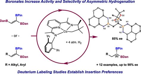A Boron Activating Effect Enables Cobalt Catalyzed Asymmetric