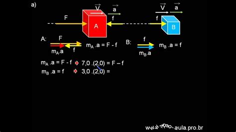 Exercício 4 Aplicações das Leis de Newton Blocos YouTube