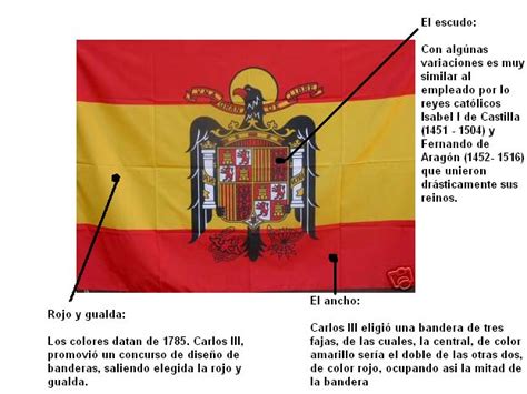 Origen de la primera bandera española España mi país