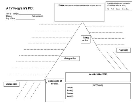 Free Printable Plot Diagram FREE PRINTABLE TEMPLATES