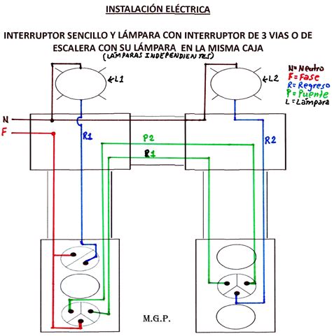 INTERRUPTOR SENCILLO Y DE 3 VÍAS Instalación electrica Instalación