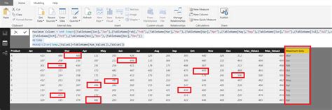 Aggregating Values In Multiple Columns Using DAX Power BI Excel Are