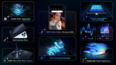 TECNO SPARK 10 Pro 90Hz Display MediaTek Helio G88 Chip NFC And 50MP