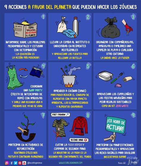 9 acciones ambientales a favor del planeta que pueden hacer los jóvenes