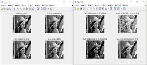 基于matlab的数字图像处理软件设计 matlab数字图像处理课程设计 csdn博客