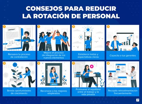 7 maneras de evitar la rotación de personal en tu empresa