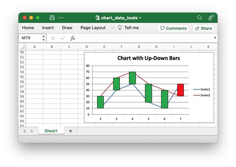 Chart Data Tools Working With The Rust Xlsxwriter Library