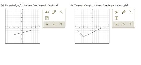 solved a the graph ofy f shown draw the graph of y f x b the graph ofy g x is shown