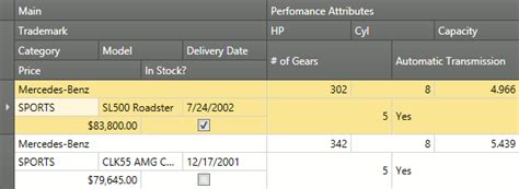 tableview allowadvancedhorizontalnavigation property wpf controls devexpress documentation